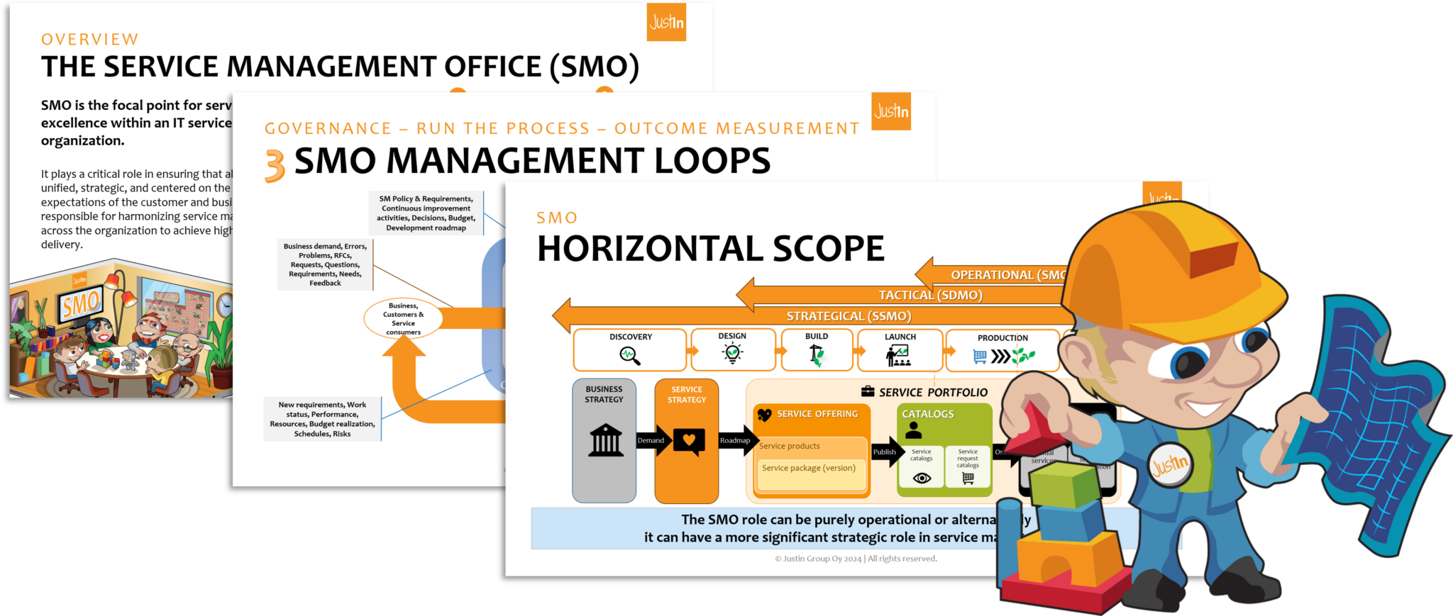Practical Service Management Office – Justin